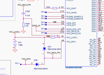 Re: ConnectCore 6UL IMX6 - NXP Community