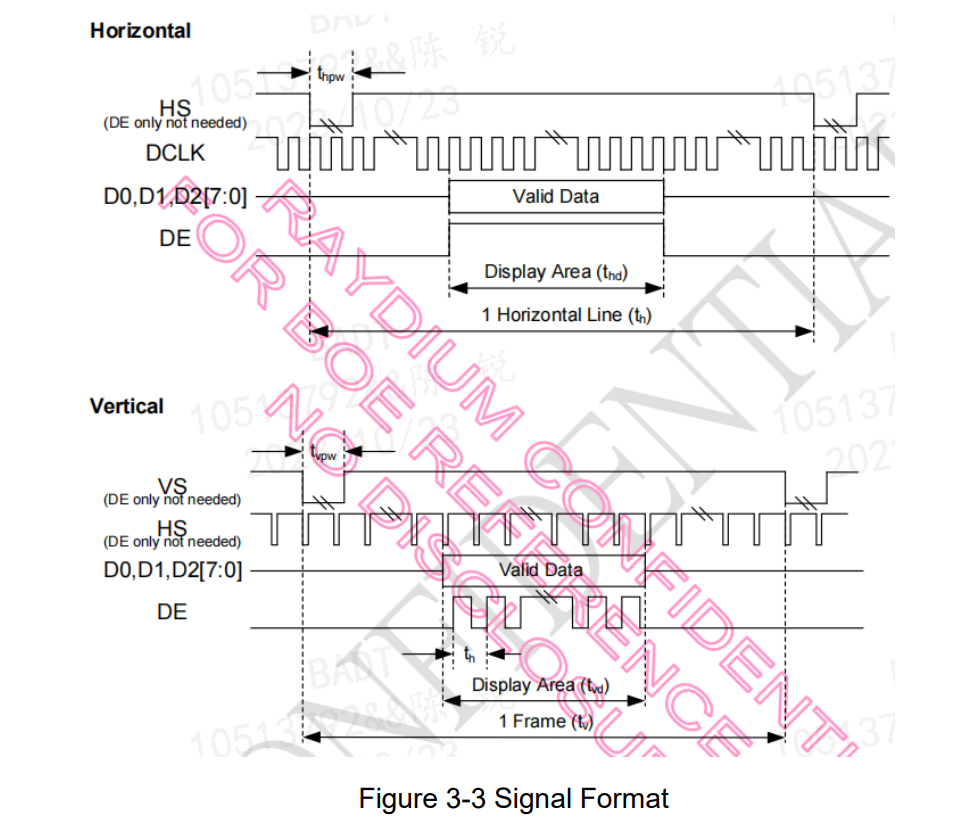 CUSTOM DE MODE LCD for IMX RT1176 - NXP Community