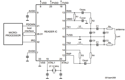 Solved: Single-Ended NFC Antenna Design - NXP Community