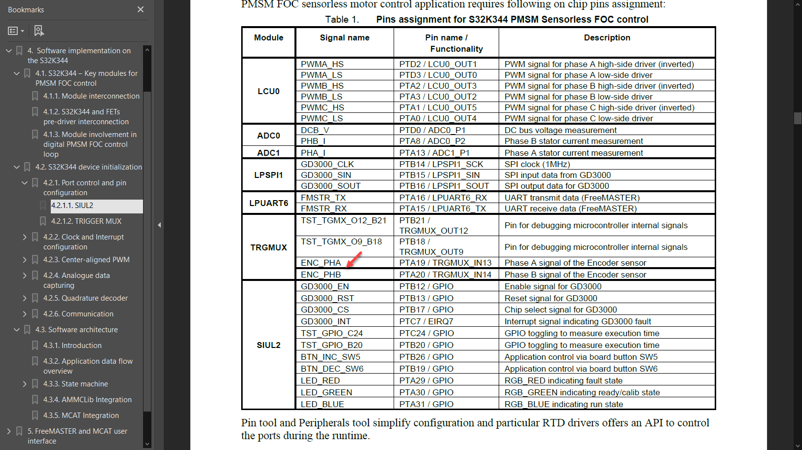 Re: S32DS 3.5 S32K311 Quadrature Decoder issues - NXP Community