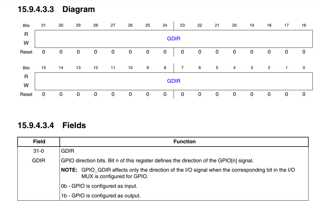 GPIO configurations in IMX8QXP - NXP Community