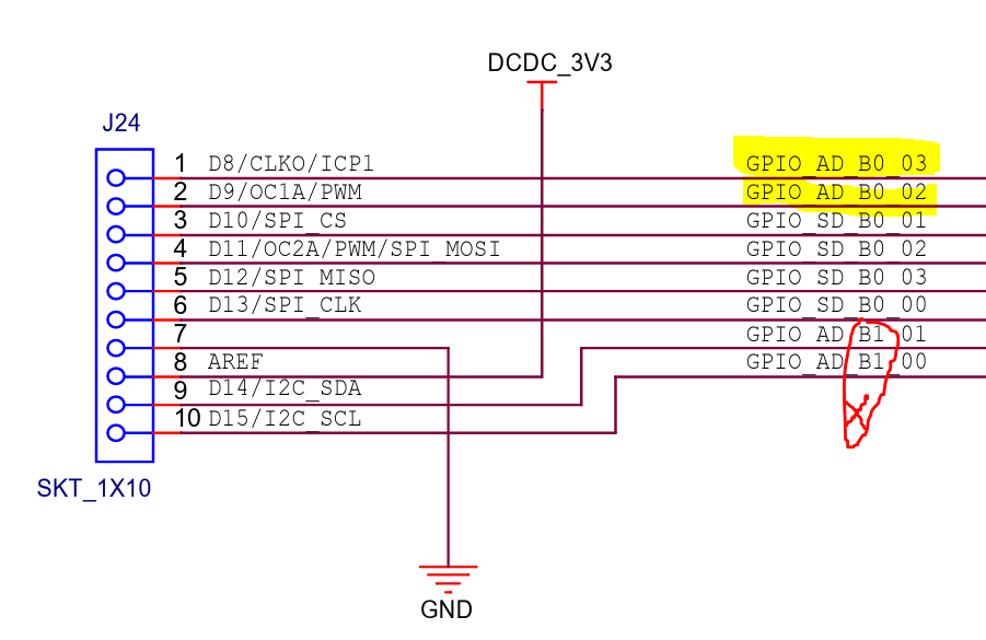 Solved: Most Simple Possible XBAR Example - Pin / GPIO Mirror - NXP Community