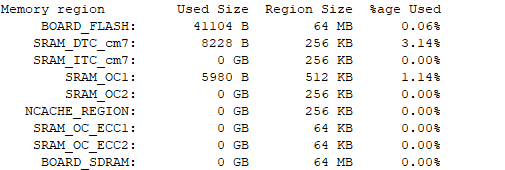 Solved: FlexSPI Init RT1176 - NXP Community