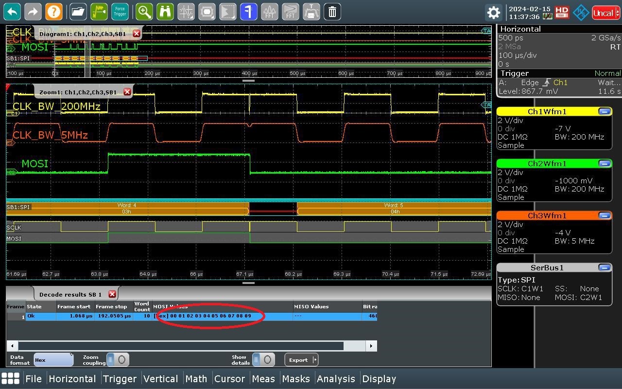 Solved: LS1046a SPI Clock Problem - NXP Community