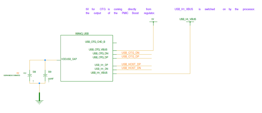 Solved: iMX6 USB Host and OTG - NXP Community