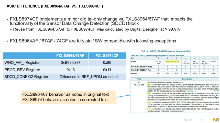 FXLS8967AF vs FXLS8974CF - NXP Community