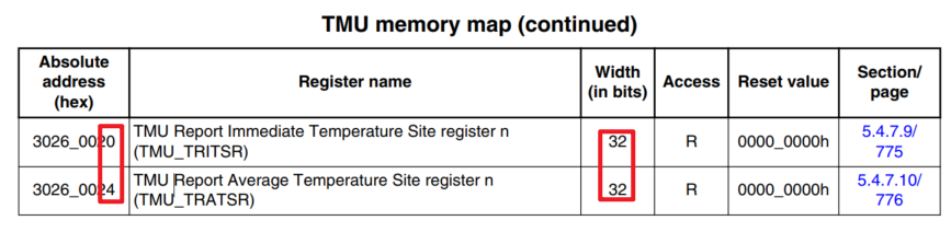Solved: imx8mm mini TMU need more accurate temperature calculation using calibration values ...