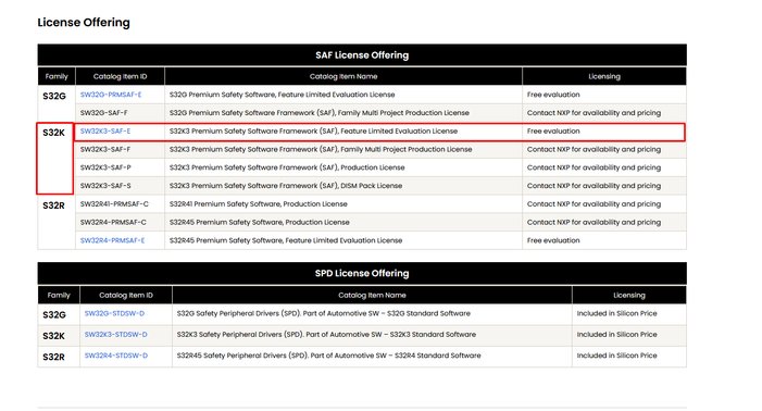 S32K312 SAF Evaluation - NXP Community