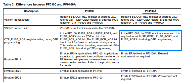 MMPF0100NPAEP OTP Error - NXP Community