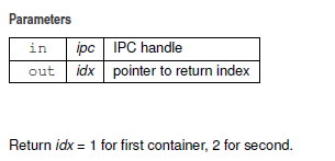 Solved: i.MX8QM how to tell if imx-boot failover to second partition occurred? - NXP Community