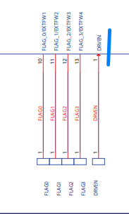 SPIGEN 7 using FRDM-KL25Z not driving Extra Pins - NXP Community