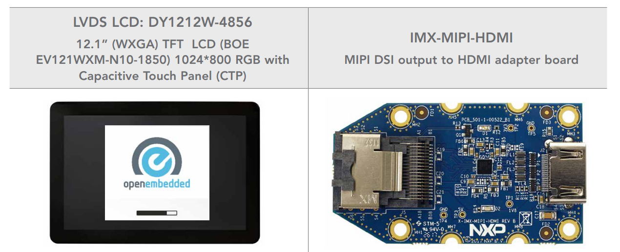 [i.mx 93: Choose of display] - NXP Community