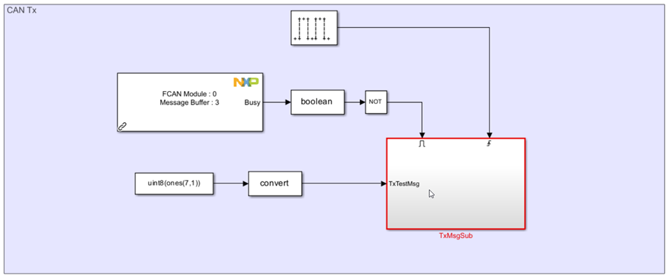 External Mode incl. CAN Communication - NXP Community