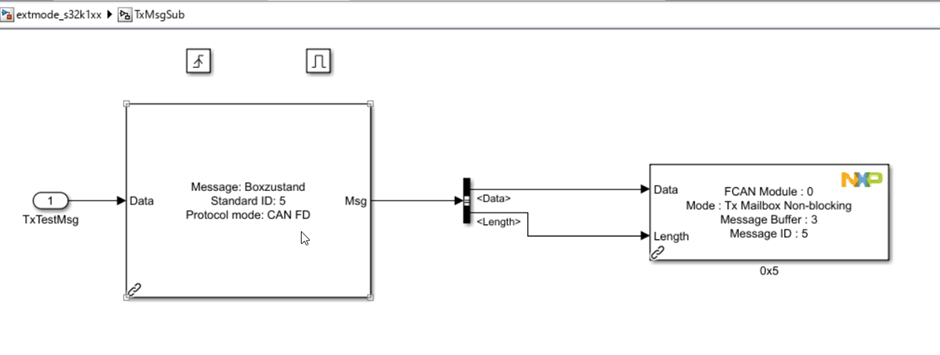 External Mode incl. CAN Communication - NXP Community