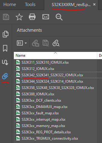 Can not find S32K341 Pin Diagram - NXP Community