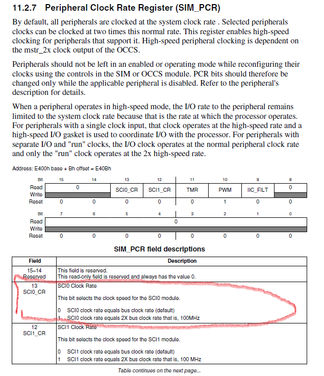 QSCI baudrate setting - NXP Community