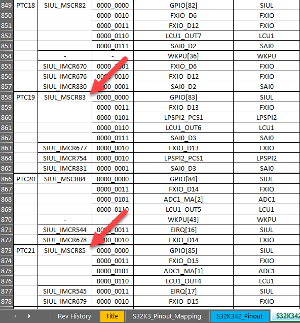 Solved: Re: Turn on the GPIO using NXPs32k322 - NXP Community