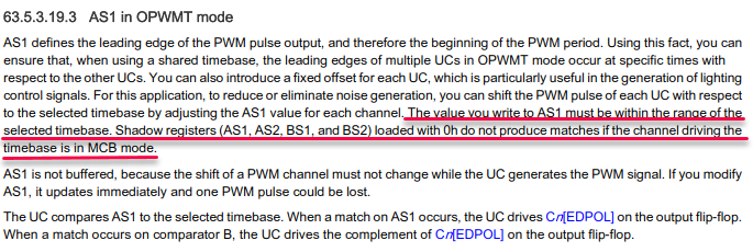 Solved: S32K324 PWM duty cycle问题 - NXP Community