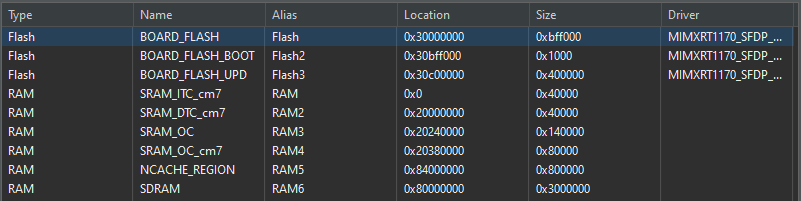 Solved: MIMXRT1170 - Crash when trying to copy program from FLASH to SRAM - NXP Community