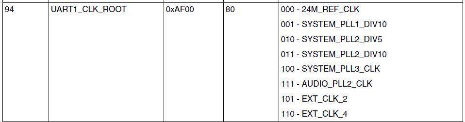 About IMX8mm evk device tree - NXP Community
