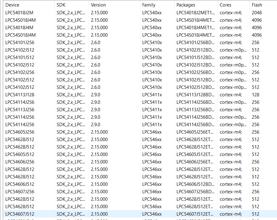 LPC43XX source not list in MCUXpresso SDK - NXP Community