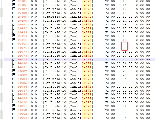 Solved: Question about S32G3 LLCE CAN2Eth function. - NXP Community