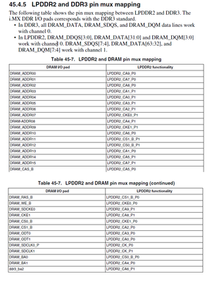 iMX6 solo LPDDR2 pin mux mapping - NXP Community