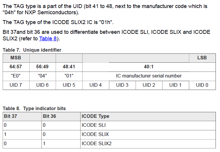 Distinguish between slix and slix2, manufacturer - NXP Community