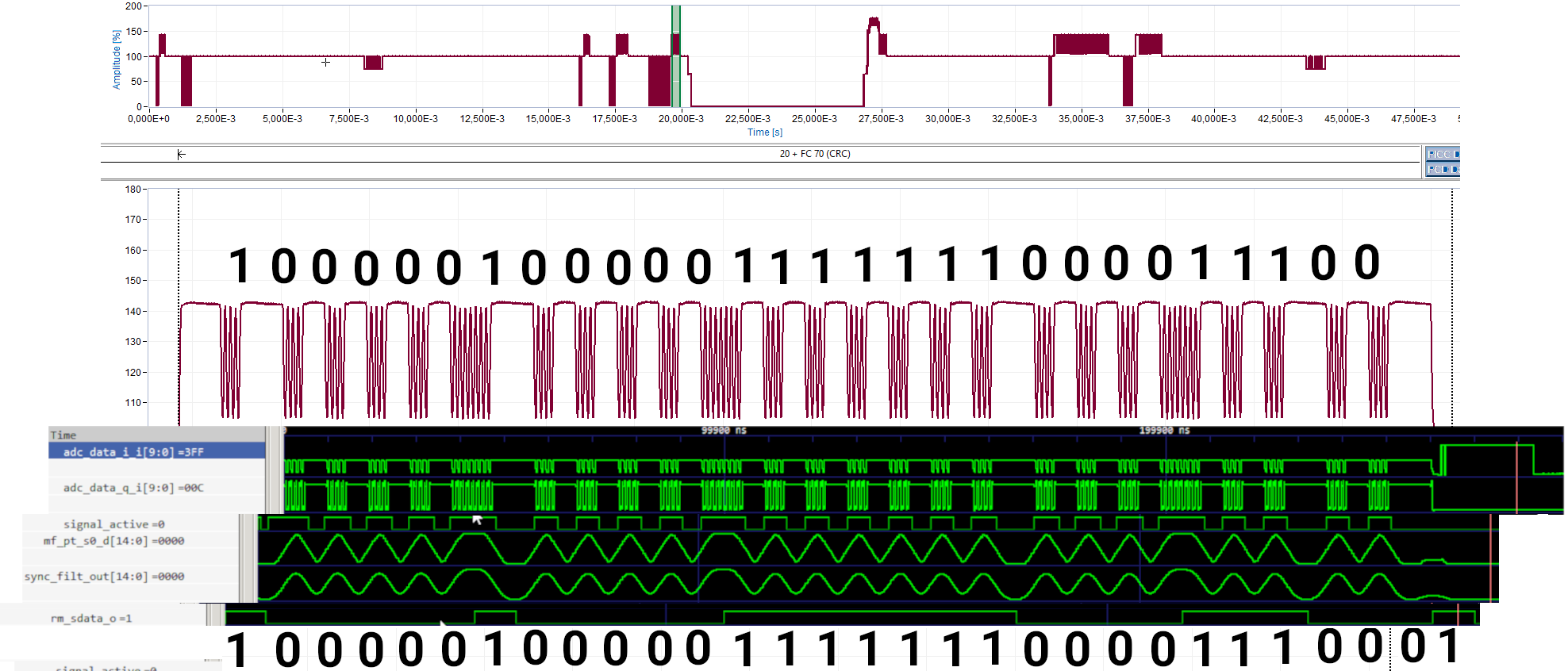 PN5190B1 - EMVCo Level 1 Test Case Failures - Type A PICC to PCD with ...