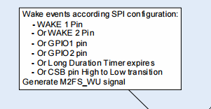 Solved: Re: FS26的硬件设计问题：WAKE/VDDIO - NXP Community