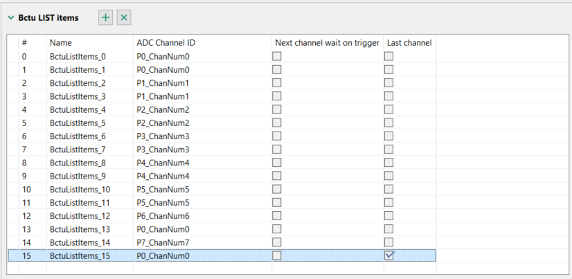 S32kx ADC bctu list configuration - NXP Community