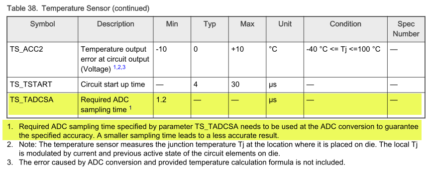 Reading the internal temperature of S32K388 using TEMPSENSE module ...