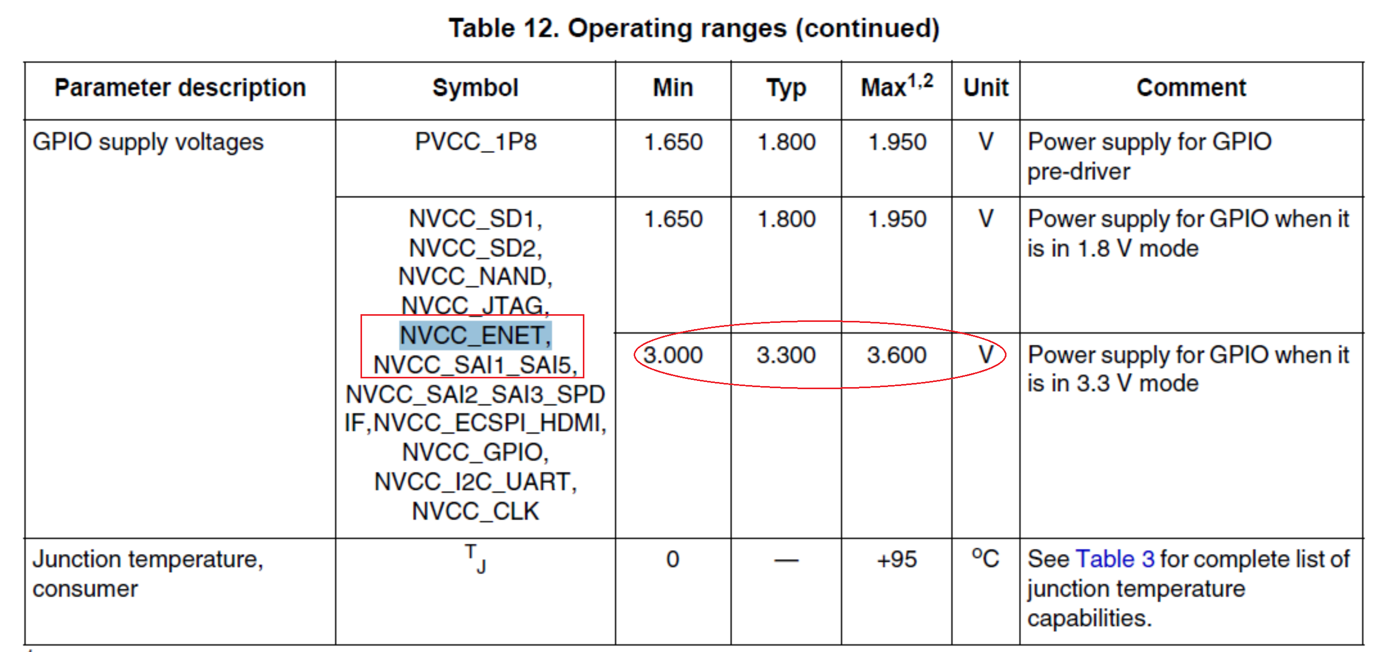 Solved: i.mx8mp ENET RGMII 3.3V worked - NXP Community