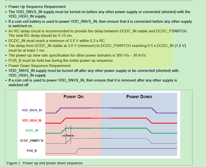 Solved: The case that internal DC-DC didn't output 1.1V in RT1021 - NXP Community