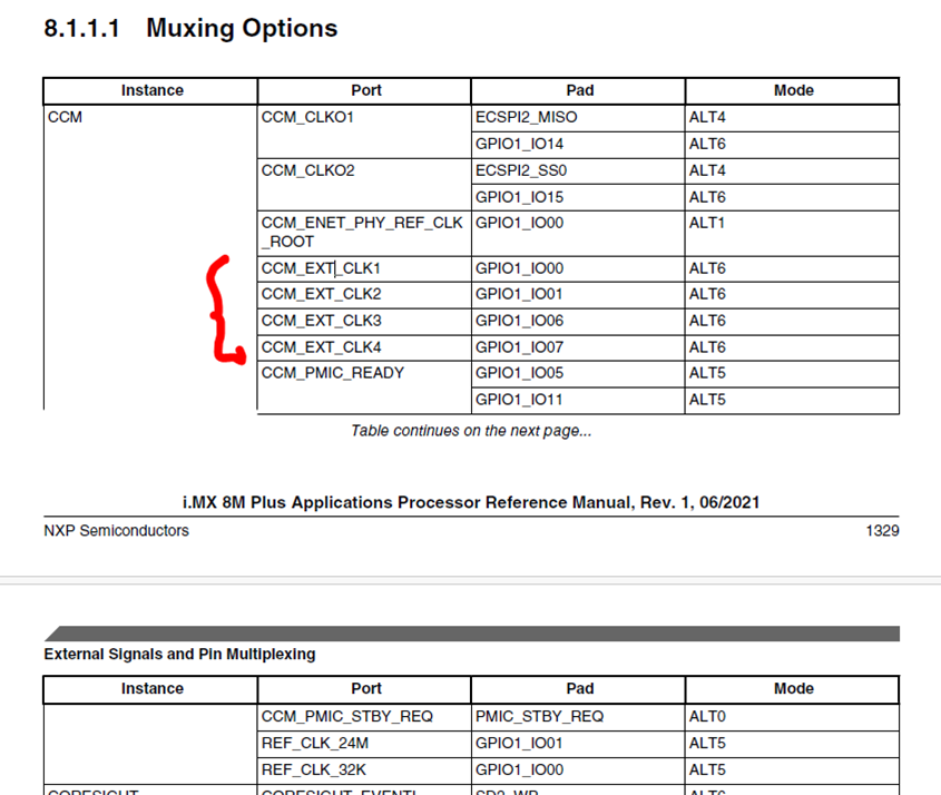 IMX8 PLUS PTP support - NXP Community