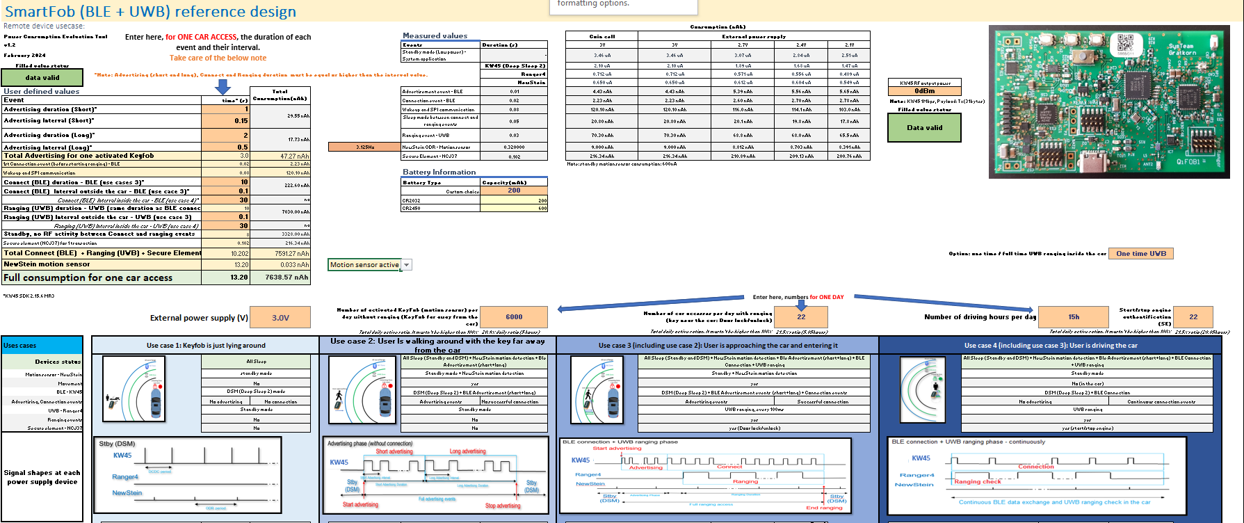 Solved: KW35, KW38, KW45, KW47 & MCX W71, MCX W72 & MCX W23 Power ...