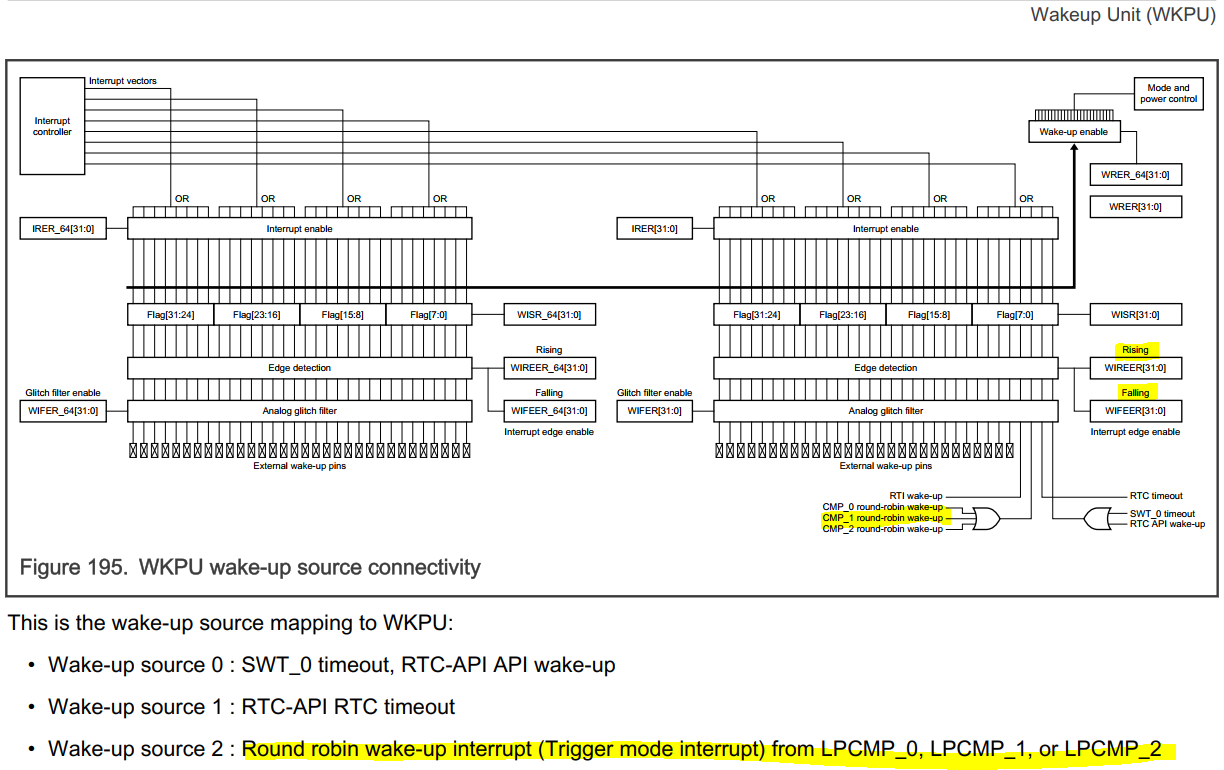 Solved: AUTOSAR MCAL LPCMP example in EB Tresos and coding - NXP Community