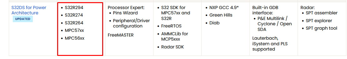 MPC563MVR56 S32 Design Studio for Power Architecture v1.2 - NXP Community