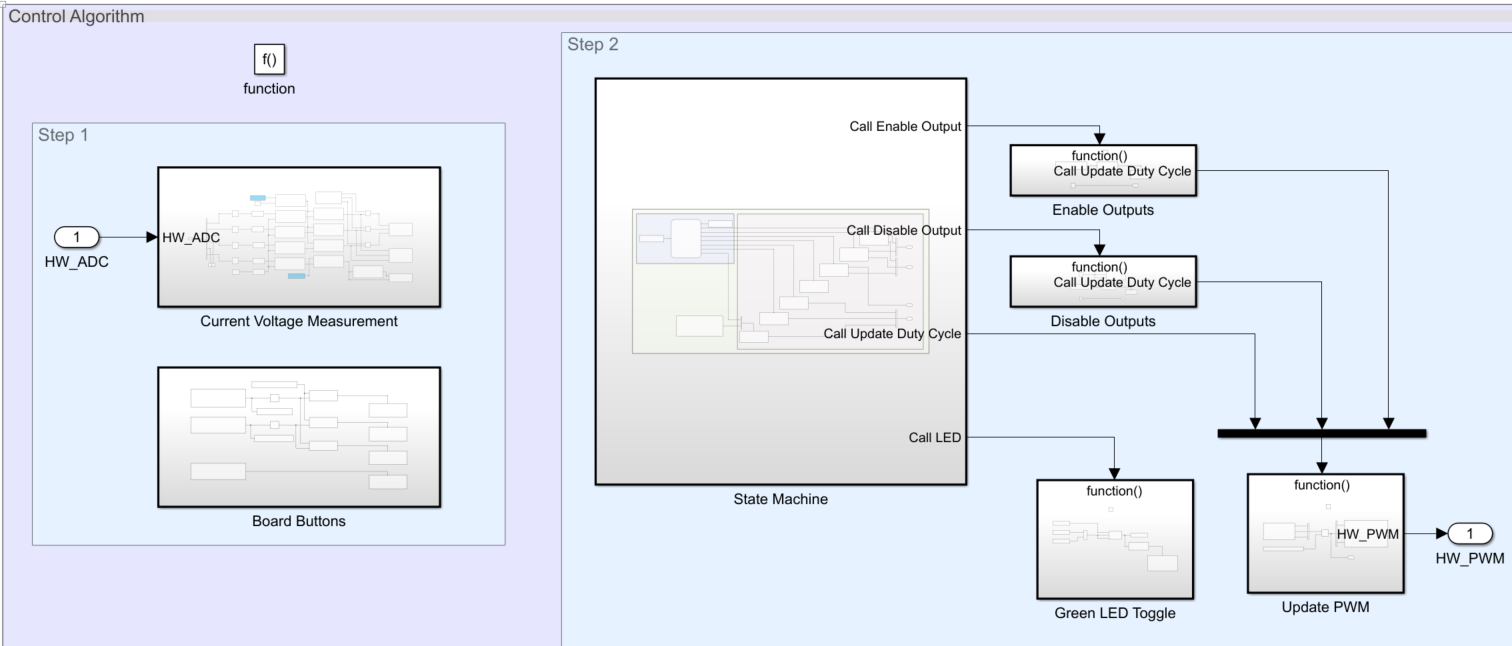 PMSM Motor Control Application for S32K396 with MBDT and Custom Code - NXP Community