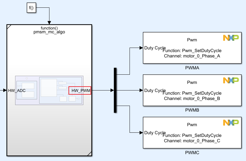 PMSM Motor Control Application for S32K396 with MBDT and Custom Code - NXP Community