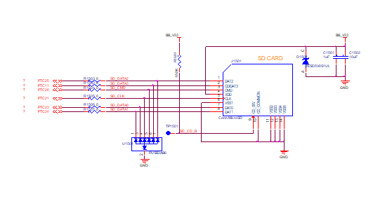 Solved: I need an example:S32k344 reads and writes SD card through SPI ...