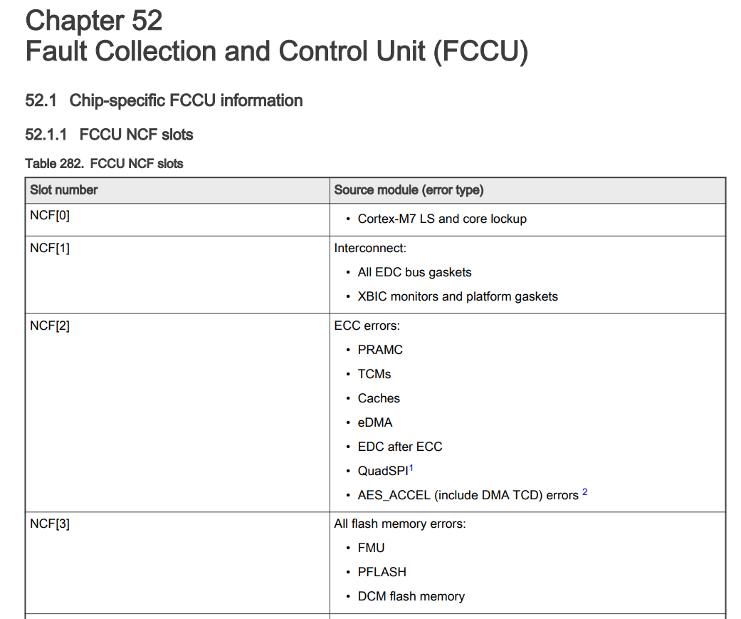 Solved: FCCU NCF to SM1x Cross Reference Mapping - NXP Community