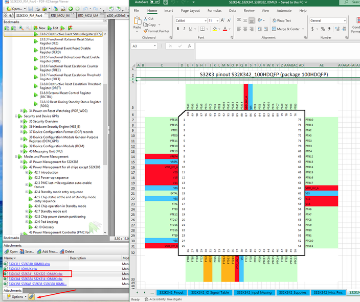 Re: Pin description and Pin details - NXP Community