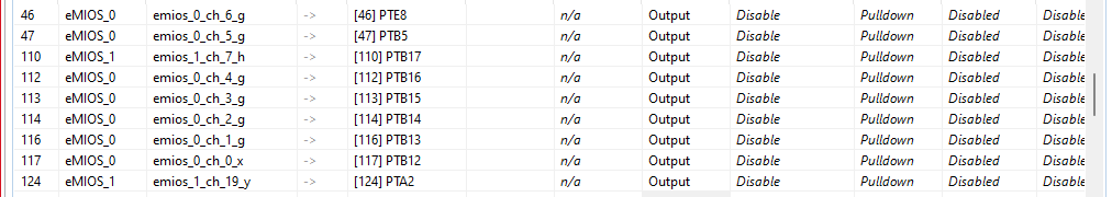 PWM Counter Bus configuration S32k - NXP Community