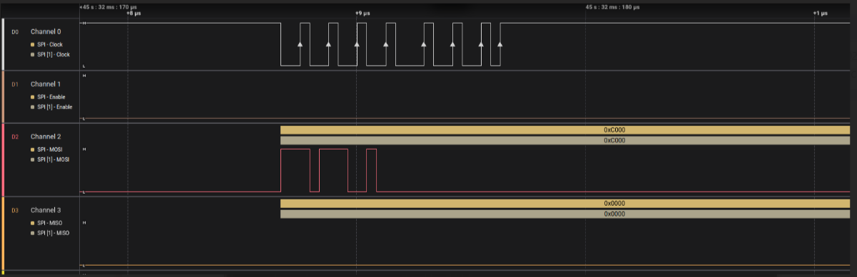 [iMX93AUTO EVK] SPI Configuration for QCA7006AQ with imx93AUTO EVK is ...