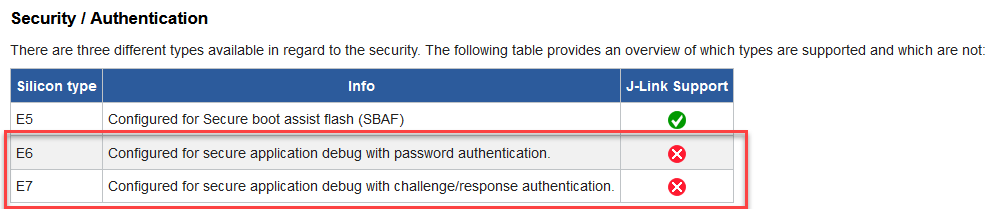 Solved: S32K312 使用Jlink加密/解密 JTAG - NXP Community