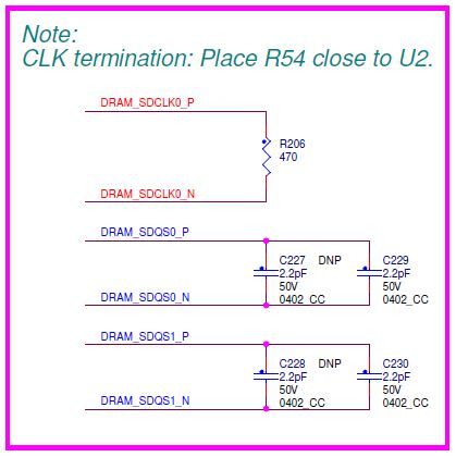 Solved: termination resistor of DRAM_SDCLK - NXP Community