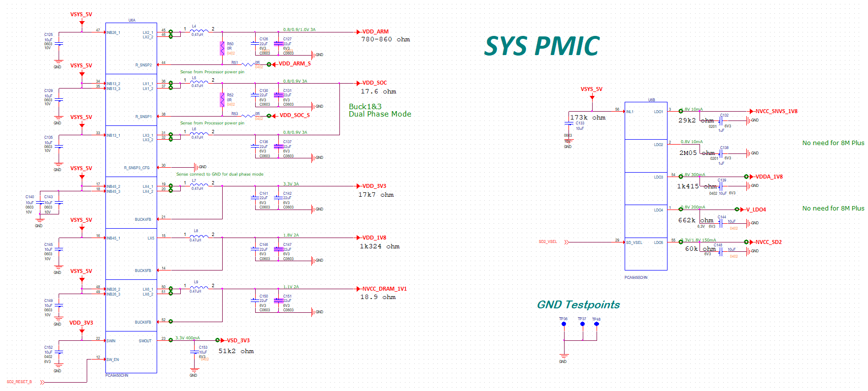 Need of details for individual power rail for PCA9450CHN PMIC - NXP ...