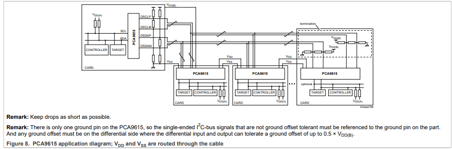 Solved: PCA9615 in star topology - NXP Community
