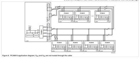 Solved: Re: PCA9615 in star topology - NXP Community